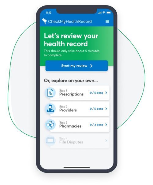 Health IQ - Precision Medicare*